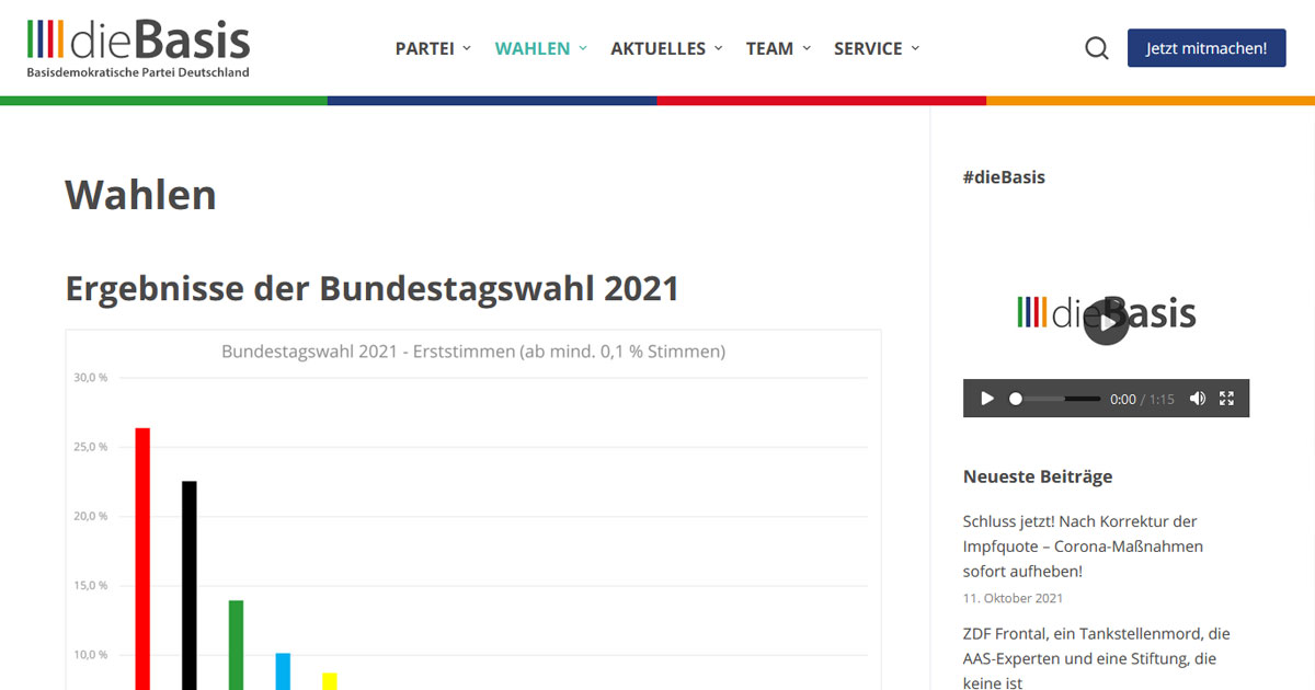 Wahlen - Ortsverband Neu-Ulm | dieBasis